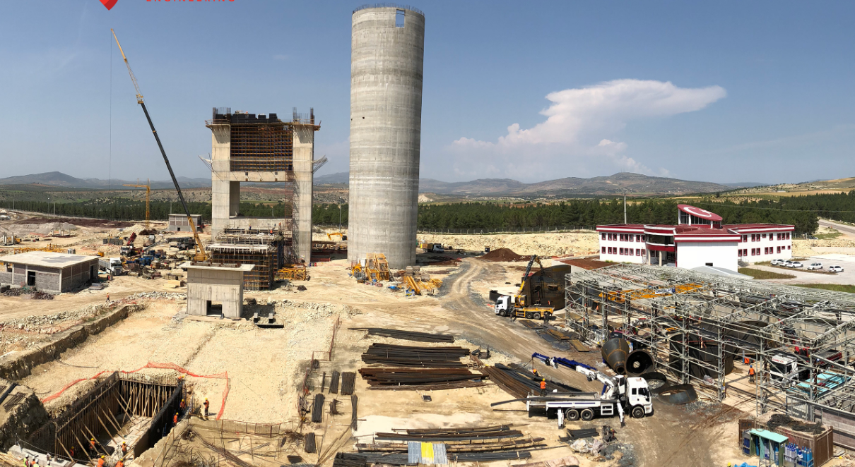 Limak Kilis Cement Plant (5000 TPD) - Stas Engineering